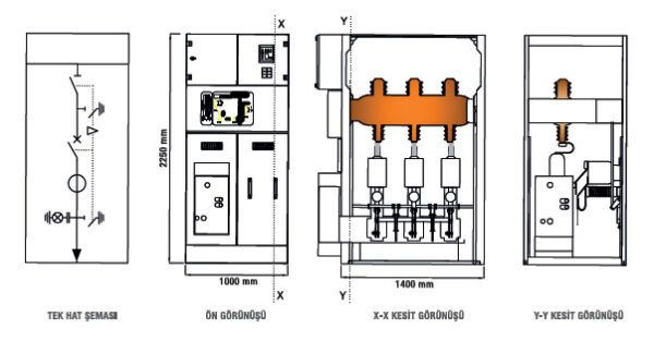 PNL 36-04 KESİCİLİ GİRİŞ-ÇIKIŞ HÜCRESİ, TRAFO KORUMA HÜCRESİ - Panel ...