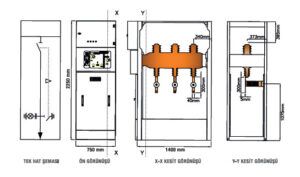 PNL 36-06 INCOMING / OUTGOING SWITCHGEAR WITH SWITCH - Panel Elektrik
