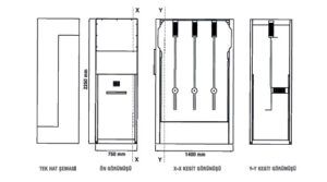 PNL 36-09 BUS RISER SWITCHGEAR - Panel Elektrik