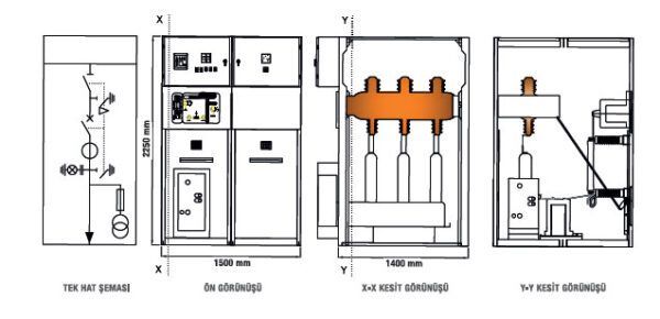 PNL 36-14 KESİCİLİ GERİLİM TRAFOLU GİRİŞ/ÇIKIŞ HÜCRESİ OTOPRODÜKTÖR ...