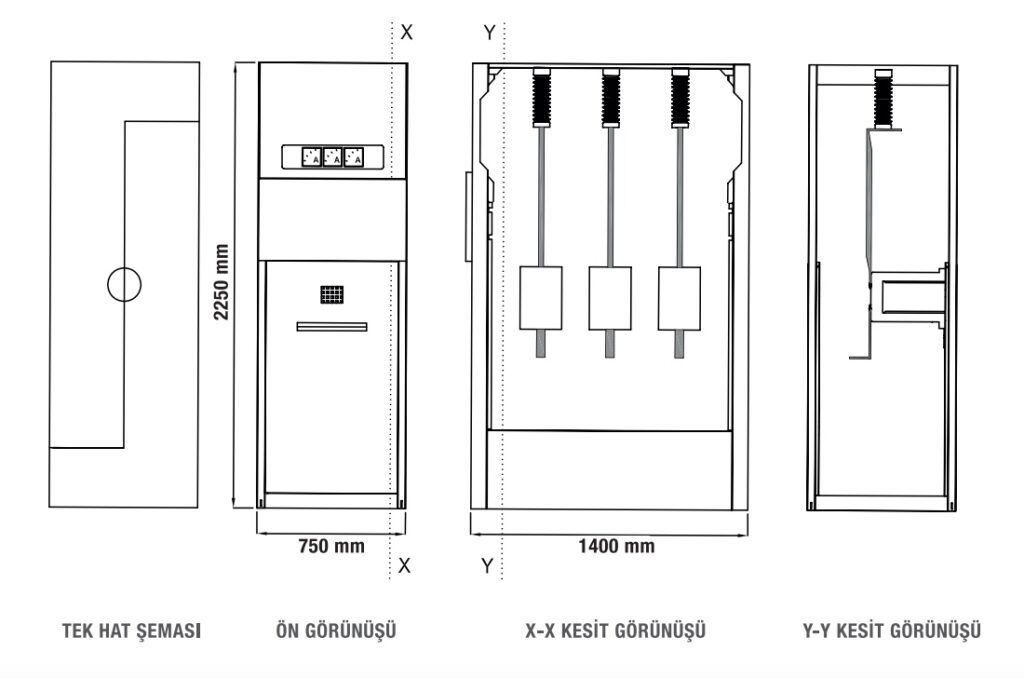 PNL 36-10 CURRENT METERING AND BUS RISER SWITCHGEAR - Panel Elektrik